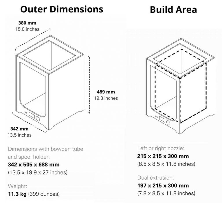 Ultimaker 3 Extended 3D Printer In-Depth Review - Pick3DP