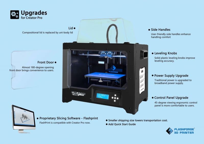 FlashForge Creator Pro 3D Printer In-Depth Review - Pick3DP