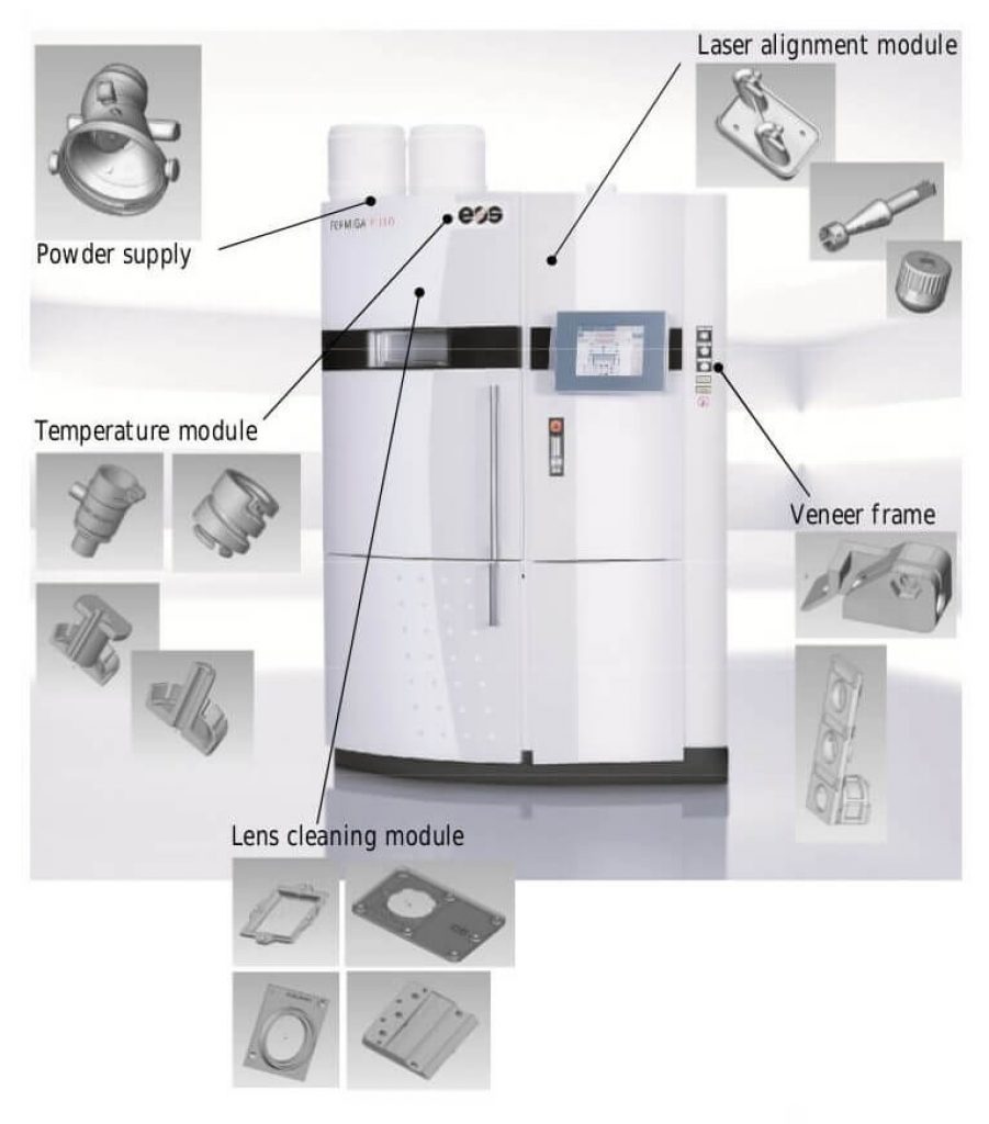 EOS Formiga P110 3D Printer In-Depth Review - Pick3DP