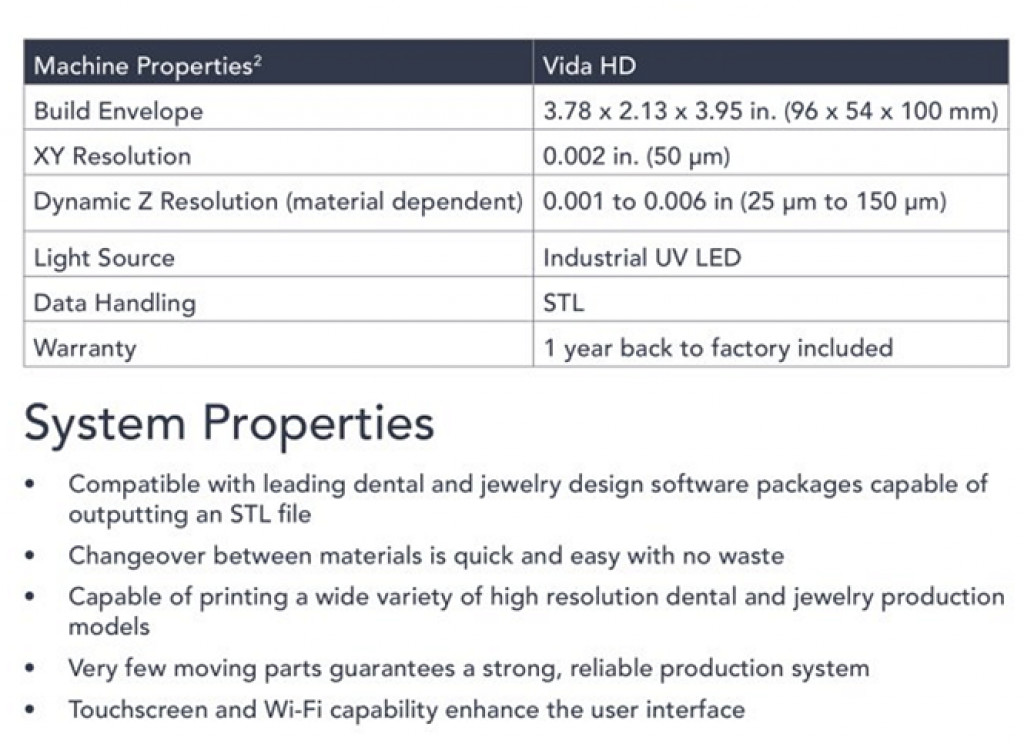 Vida HD Crown & Bridge 3D Printer In-Depth Review - Pick3DP