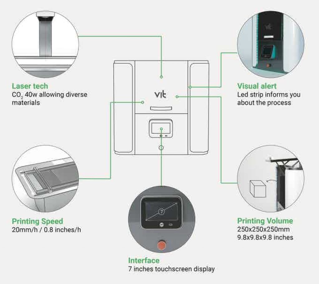 Natural Robotics VIT 3D Printer In-Depth Review - Pick3DP