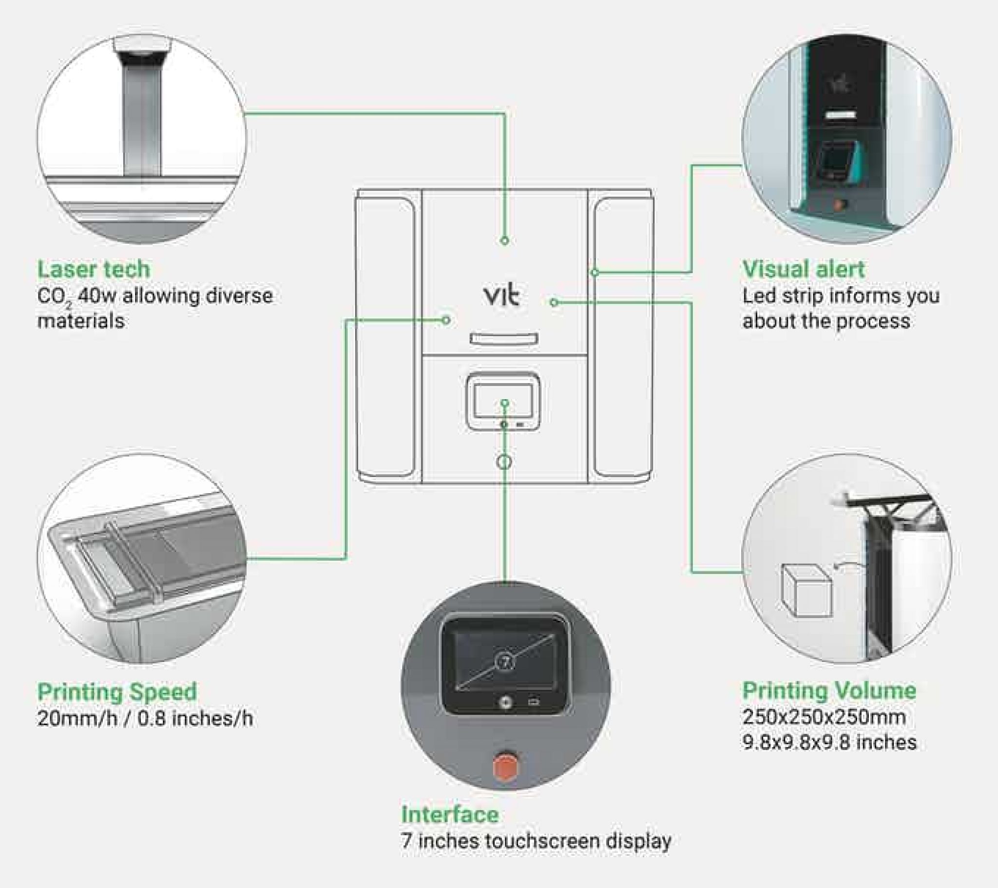 Natural Robotics VIT 3D Printer In-Depth Review - Pick3DP