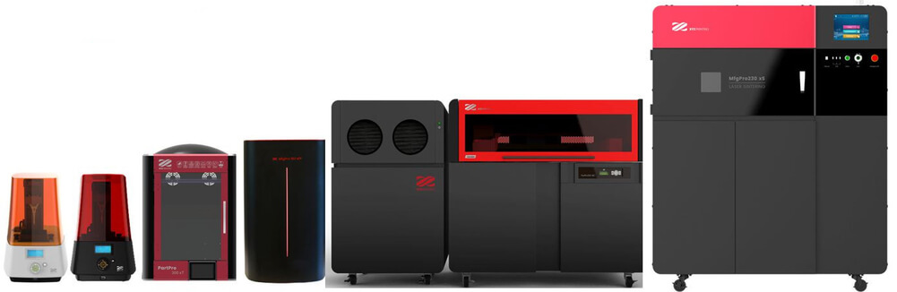 2025 Best XYZPrinting 3D Printers - Buying Guide - Pick3DP
