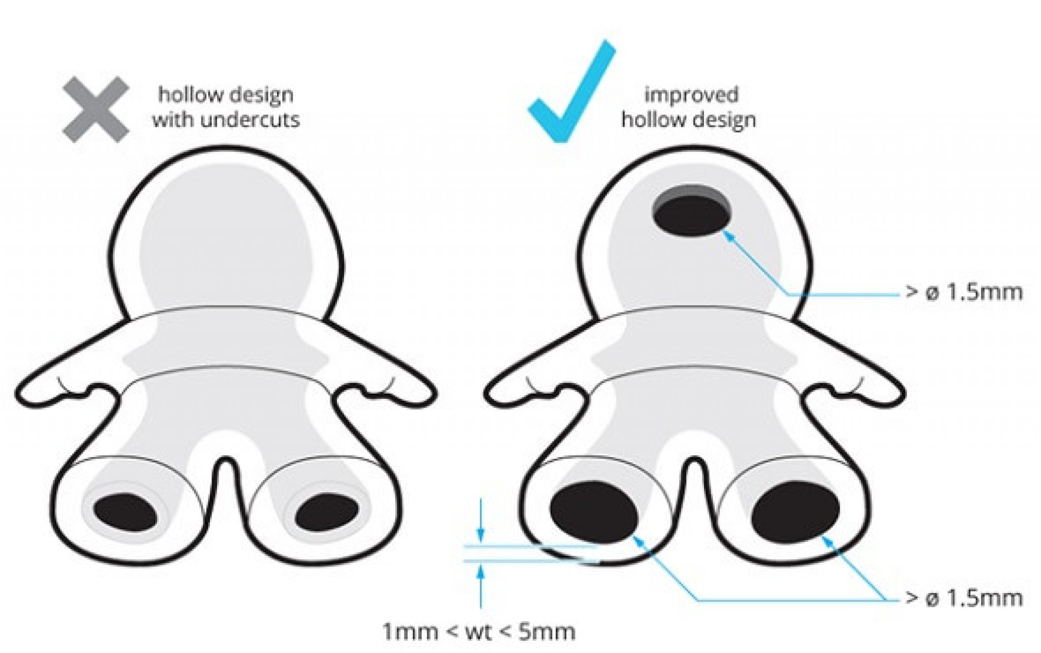 Everything You Need to Know About Silver 3D Printing - Pick3DP