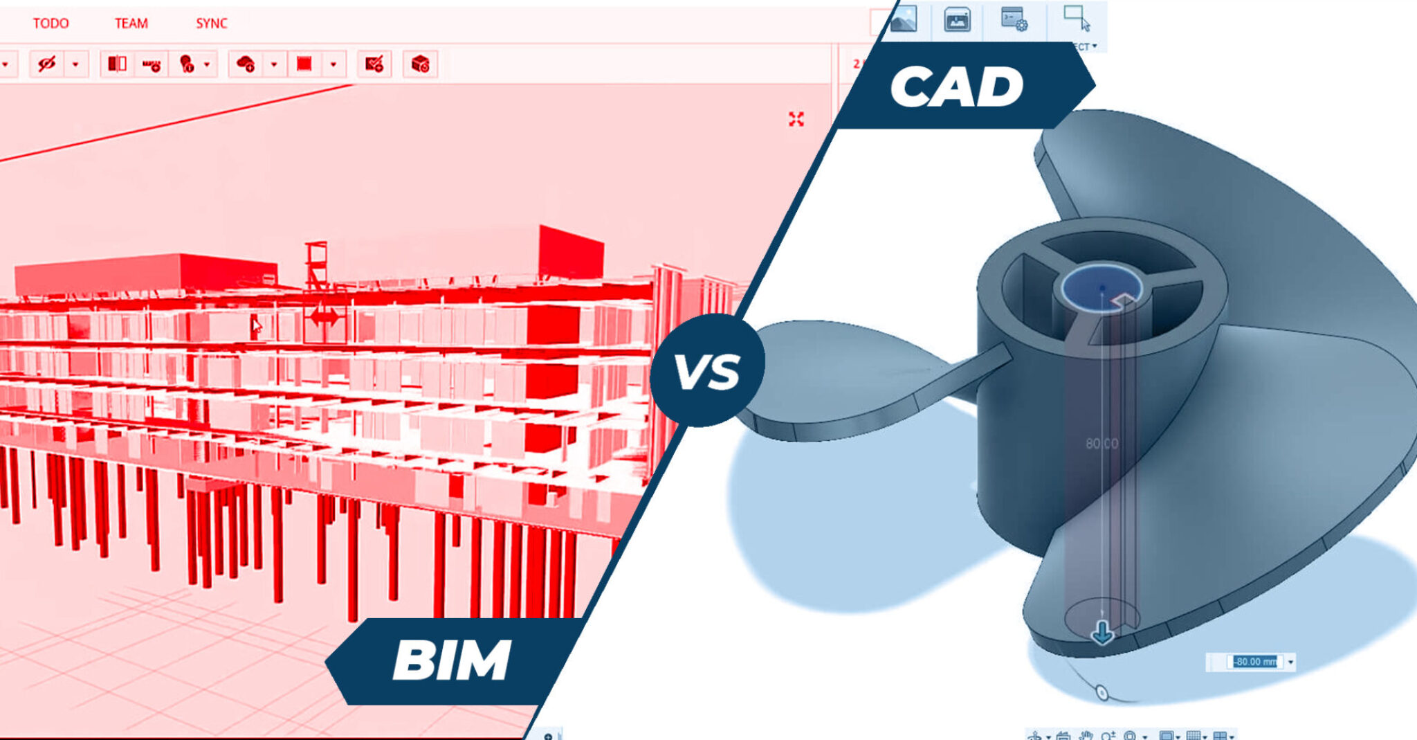 BIM vs CAD: The Differences – Simply Explained - Pick3DP