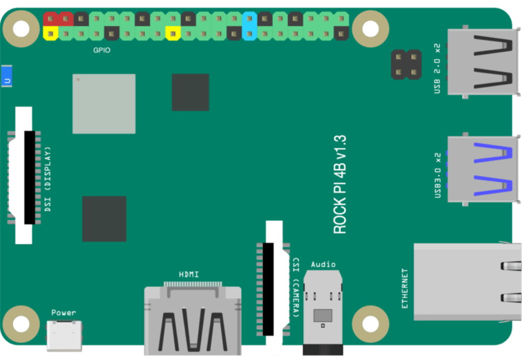 Top 20 Best Raspberry Pi Alternatives – Pro & Cons - Pick3DP