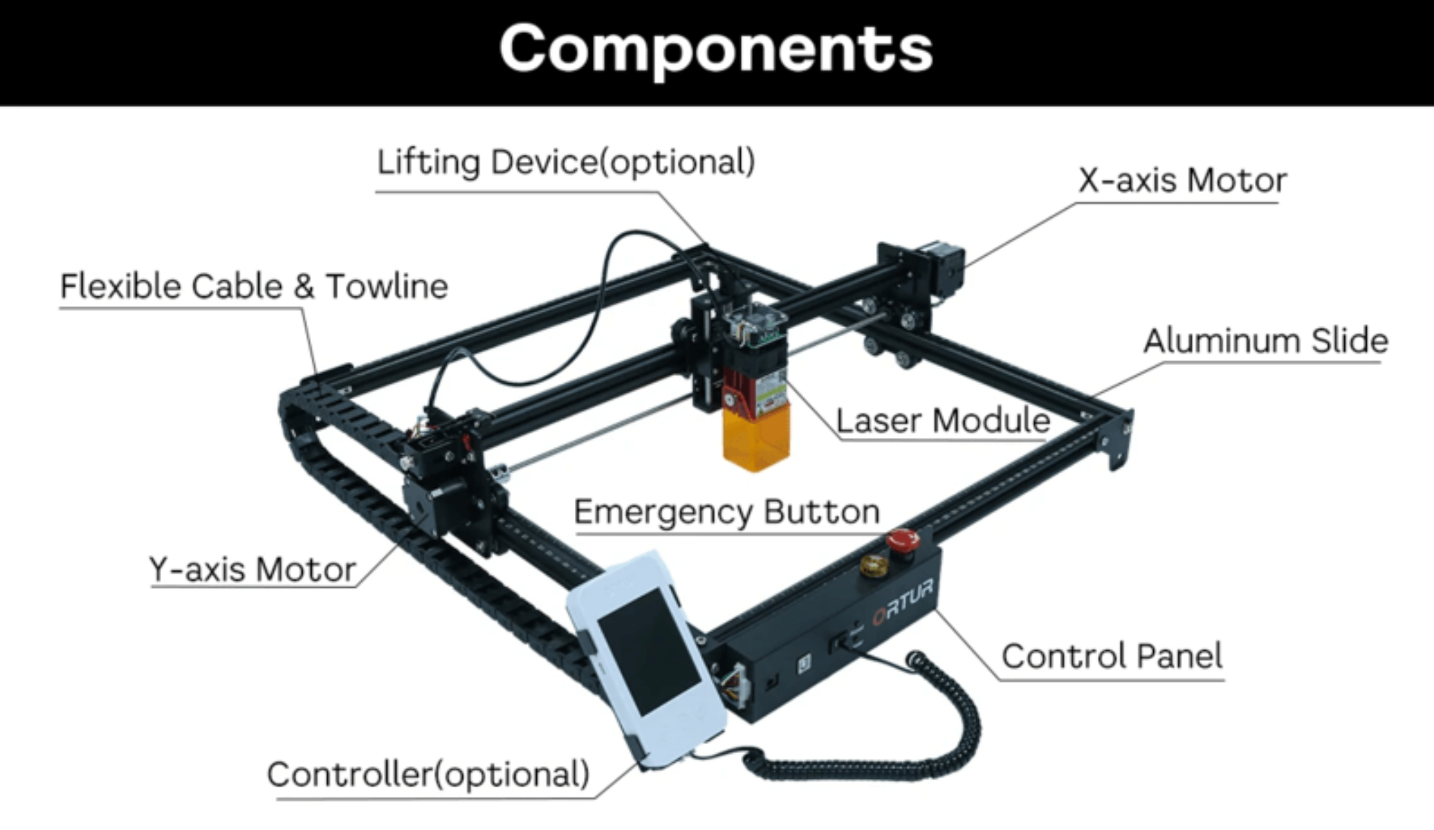 Ortur Laser Master 2 Pro In-Depth Review - Pick3DP
